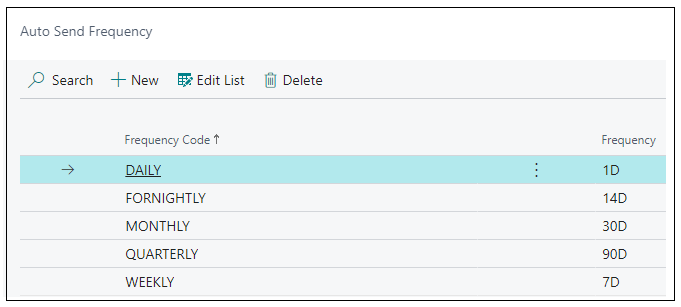 Clever Dynamics - Automatic Customer Statements
